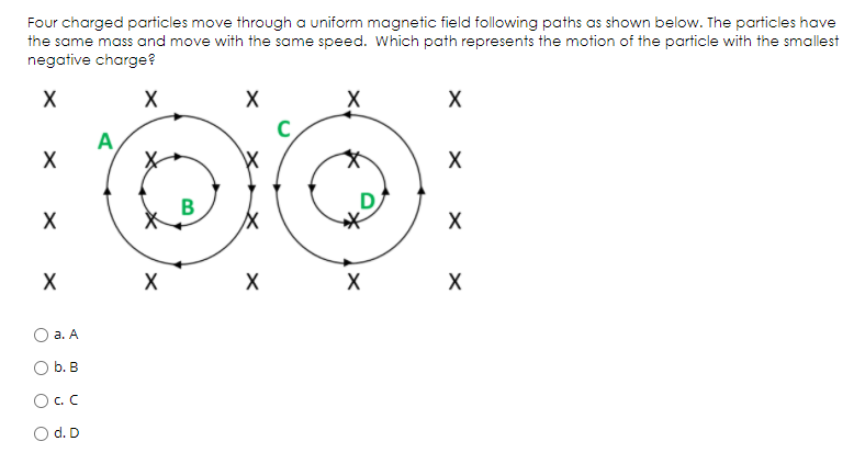 Solved Four charged particles move through a uniform | Chegg.com