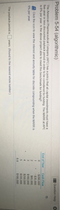 Solved Problem 5-54 (algorithmic) Question Help The American | Chegg.com