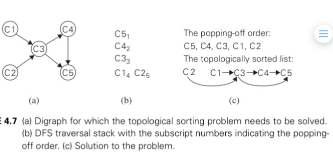Solved Java program task : consider | Chegg.com
