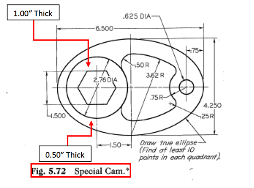 Solved Fig. 5.72 Special Cam. ⋆ | Chegg.com