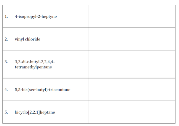Solved 1. 4-isopropyl-2-heptyne 2. vinyl chloride 3. | Chegg.com