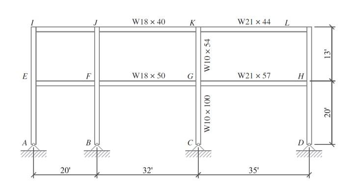Solved Problem 4: Determine if a W8x28 column is adequate to | Chegg.com
