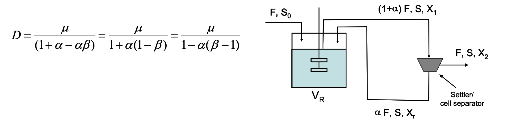 The following problem is based on the figure below, | Chegg.com