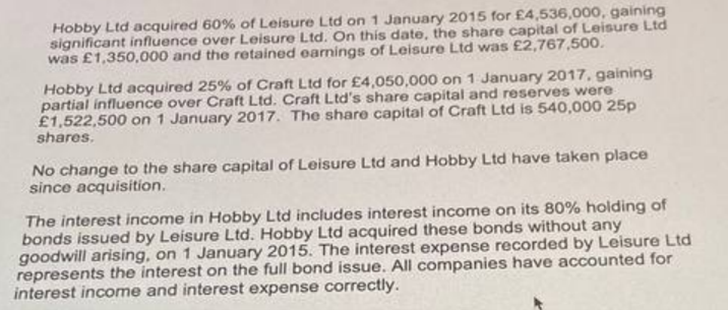 Question 1 Hobby Ltd has two group compaines, Leisre | Chegg.com