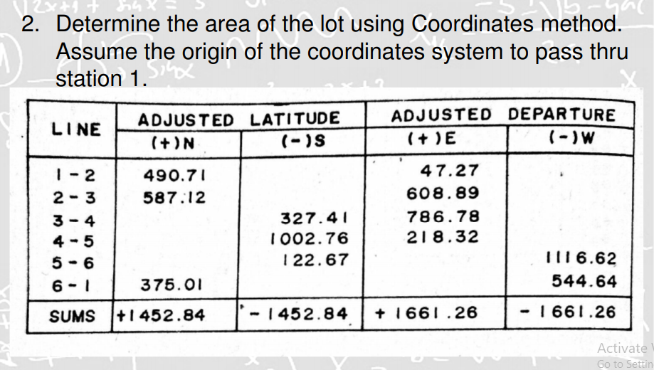 Solved 2. Determine the area of the lot using Coordinates | Chegg.com