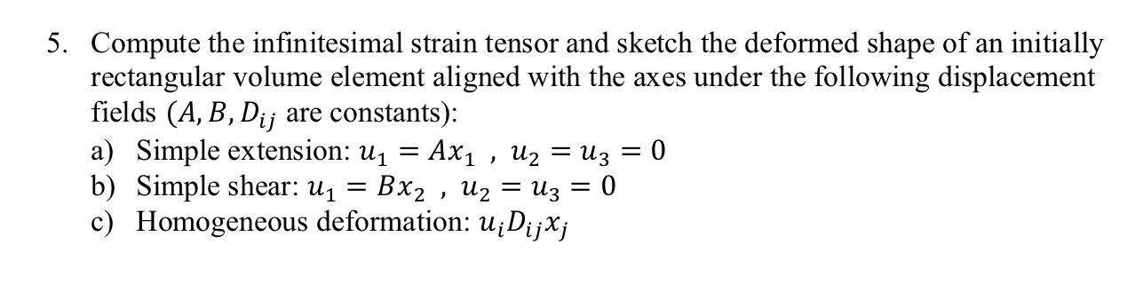 Solved Compute the infinitesimal strain tensor and sketch | Chegg.com