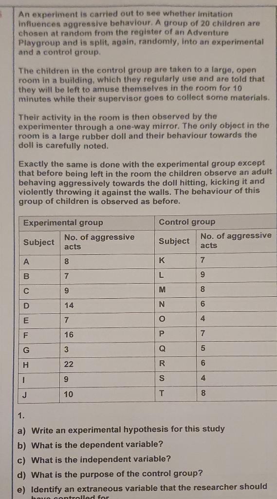 Solved An experiment is carried out to see whether imitation | Chegg.com