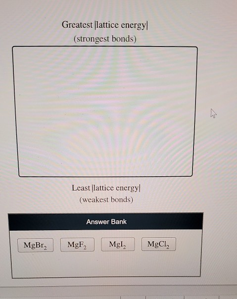 Solved Greatest |lattice energy (strongest bonds) Least | Chegg.com