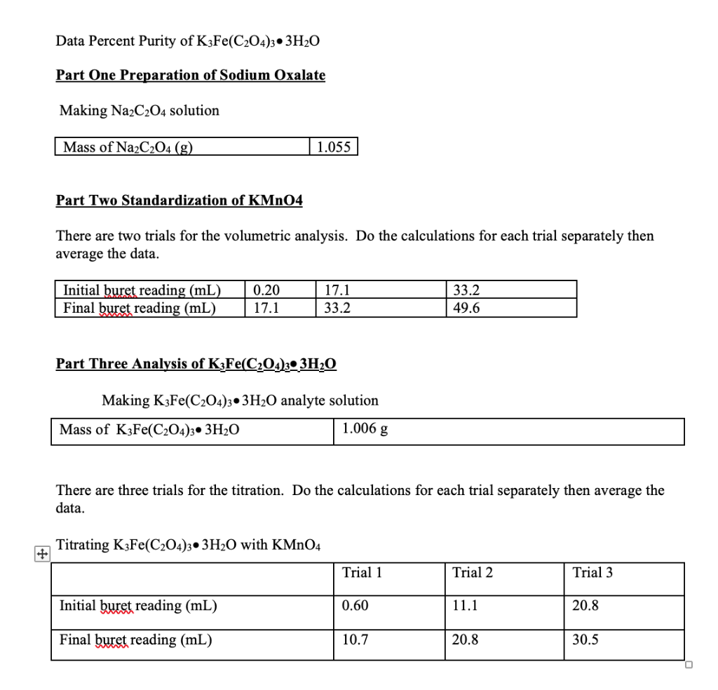 Solved Overview of Procedure Part One: Part Two: Prepare | Chegg.com
