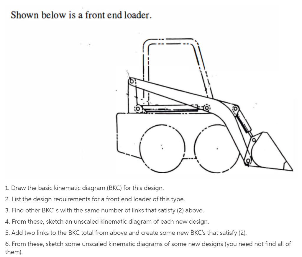 Solved Shown below is a front end loader. 1. Draw the basic | Chegg.com