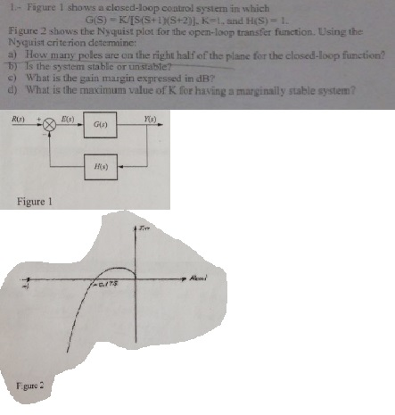 Solved 1.- Figure 1 shows a cl osed-loop control system in | Chegg.com