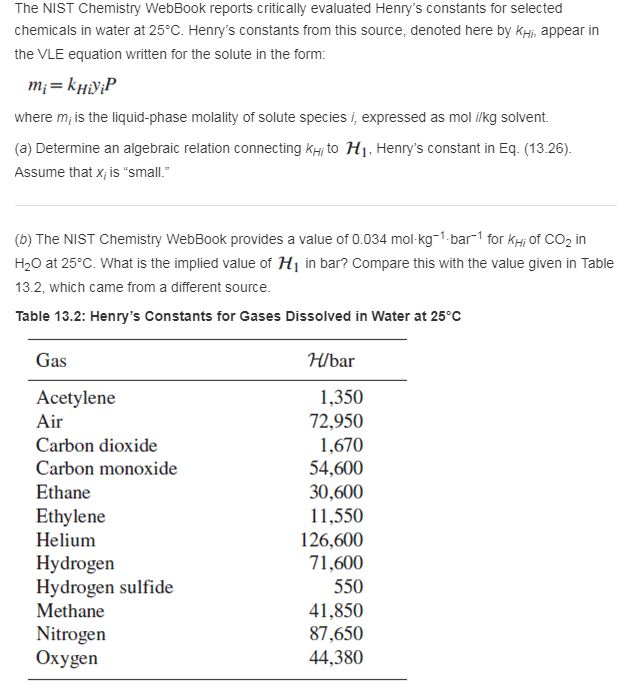 Solved The NIST Chemistry WebBook reports critically | Chegg.com