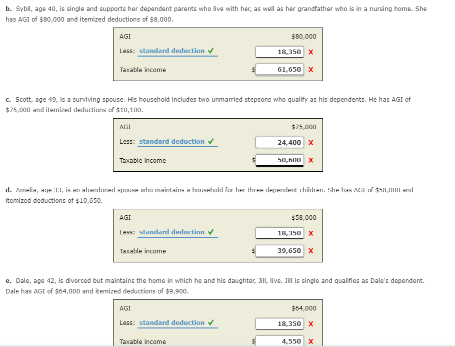 Solved Compute the taxable income for 2020 in each of the | Chegg.com