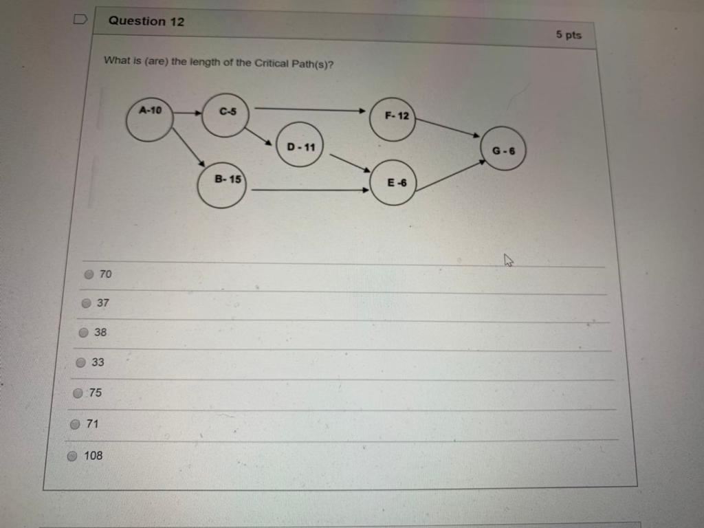 Solved Question 12 5 pts What is (are) the length of the | Chegg.com
