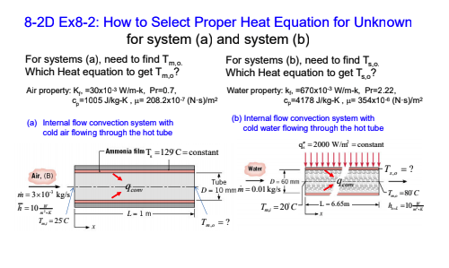 Solved 8-2D Ex8-2: How to Select Proper Heat Equation for | Chegg.com