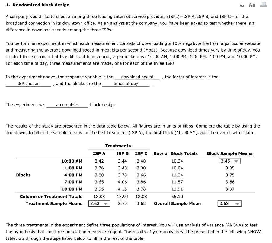 Solved ANOVA Table Mean Source of Variation Treatments | Chegg.com