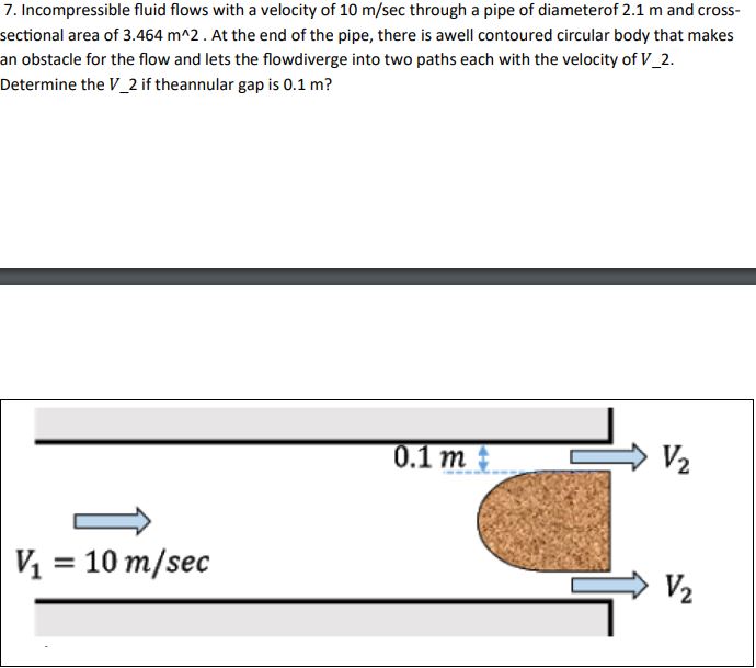 Solved Incompressible fluid flows with a velocity of 10msec | Chegg.com