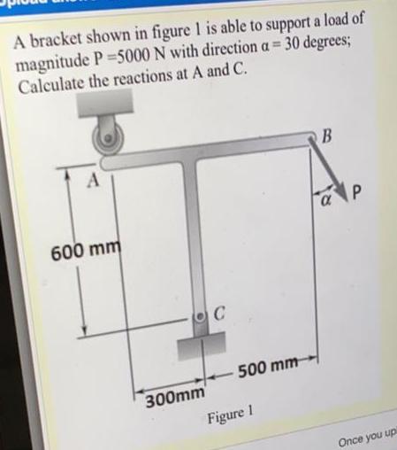 Solved A bracket shown in figure 1 is able to support a load | Chegg.com