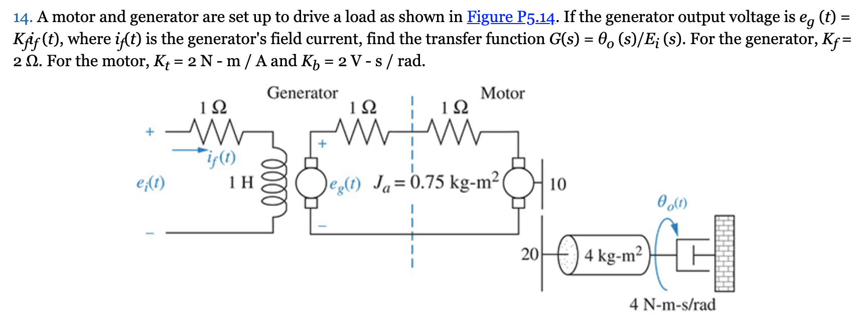 14. A motor and generator are set up to drive a load | Chegg.com