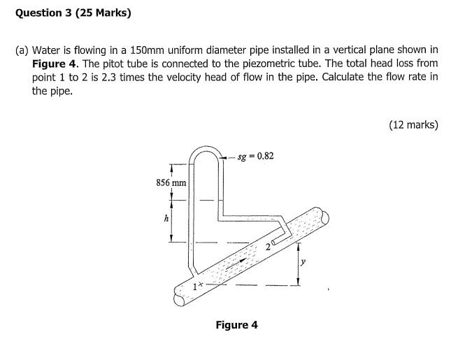 Solved Question 3 (25 Marks) (a) Water is flowing in a 150mm | Chegg.com