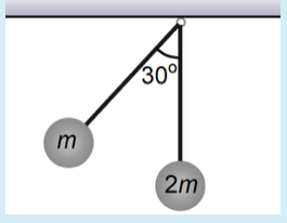 Solved Pendulum 1m in the figure has a 1.50 m string with a | Chegg.com