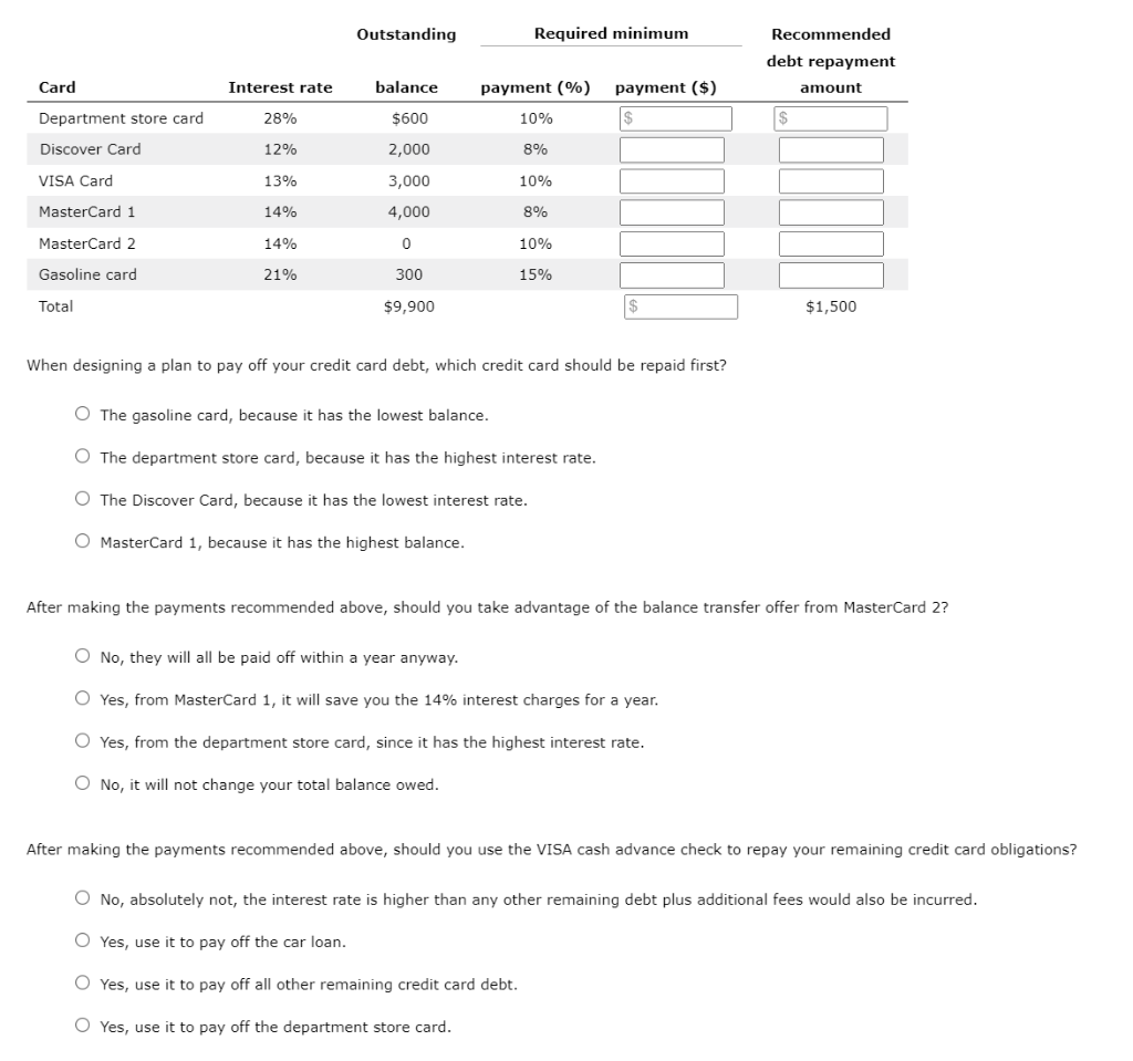 Solved 1. Apply What You've Learned - Managing Credit Cards | Chegg.com
