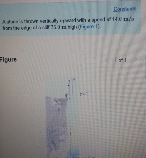 Solved Constants A stone is thrown vertically upward with a | Chegg.com