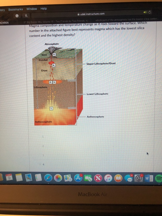 Solved tory Bookmarks Window Help a udel.instructure.com | Chegg.com