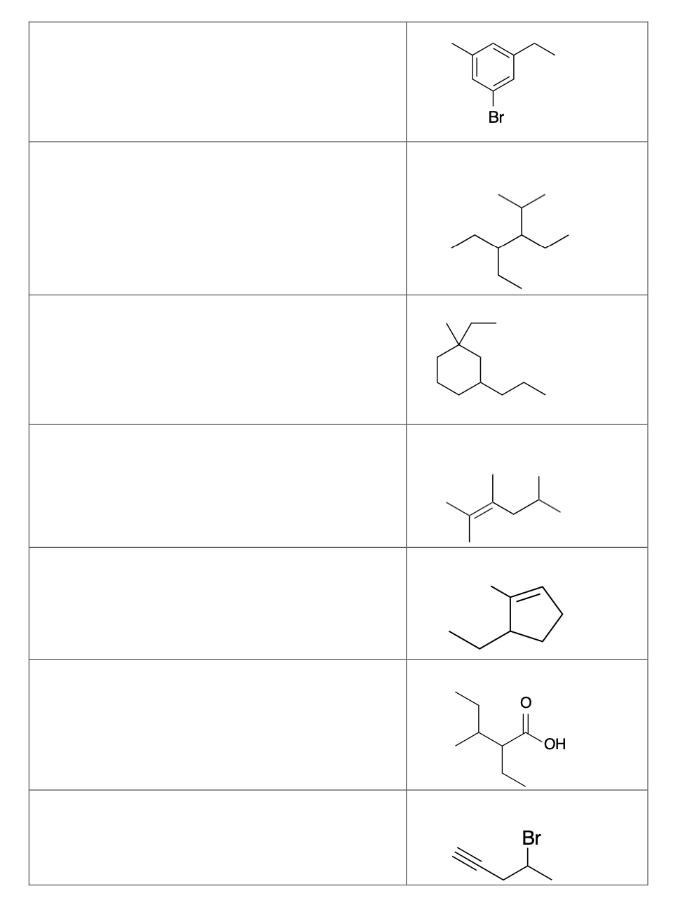 Solved Worksheet-IUPAC nomenclature Organic Nomenclature | Chegg.com