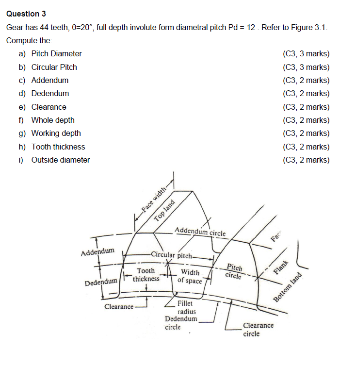 Solved Gear has 44 teeth, θ=20∘, full depth involute form | Chegg.com