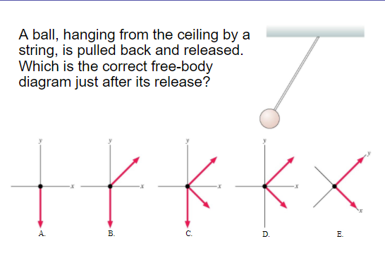Solved: A Ball, Hanging From The Ceiling By A String, Is P... | Chegg.com