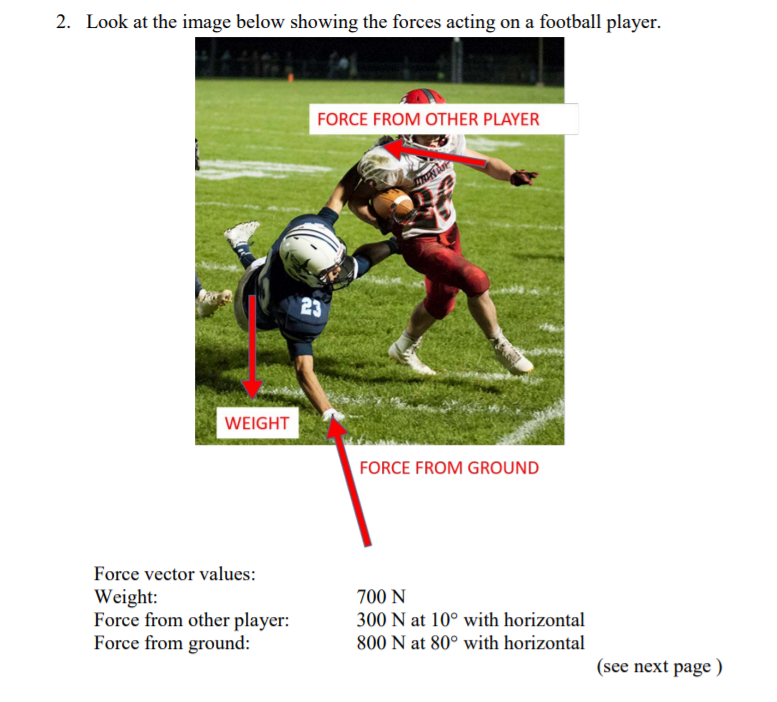 Solved 2. Look at the image below showing the forces acting | Chegg.com