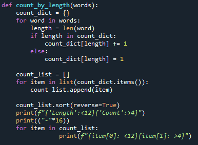 Solved If done correctly, the results from the previous code | Chegg.com