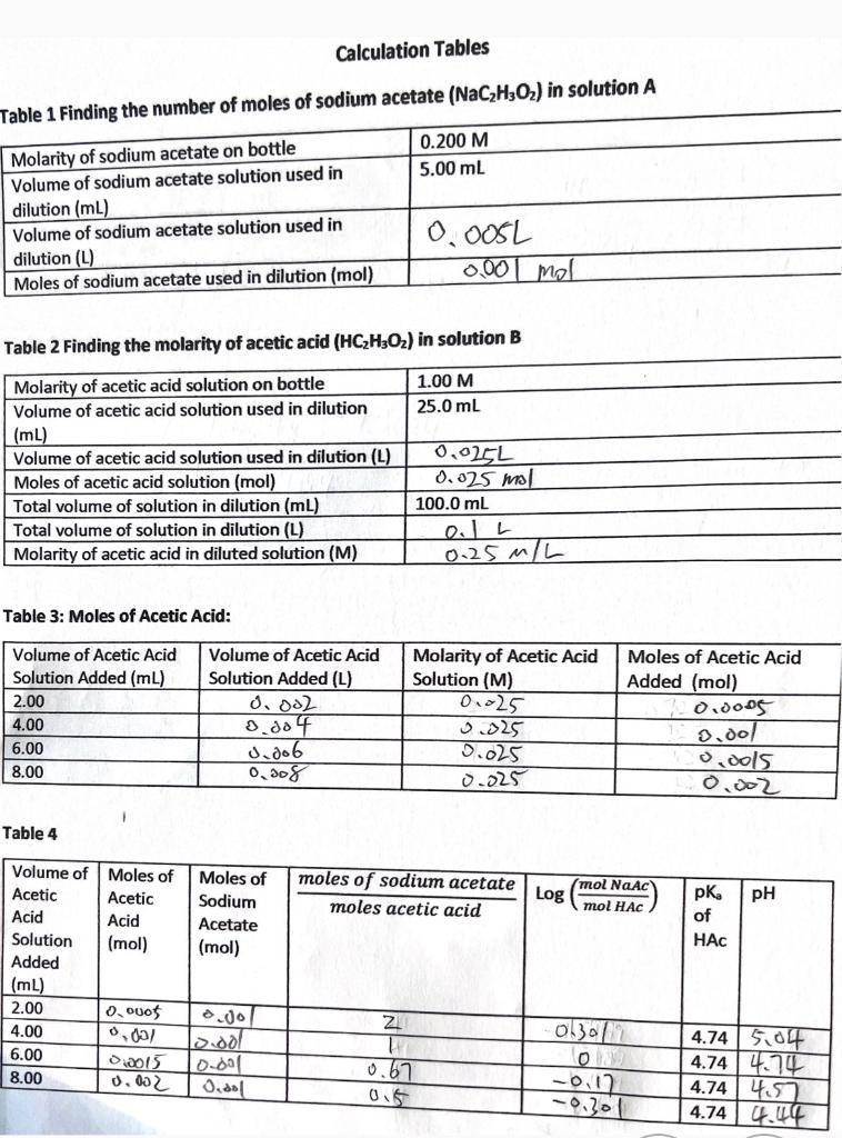 Solved \begin{tabular}{|l|l|l|} \hline Wavelength (nm) & | Chegg.com
