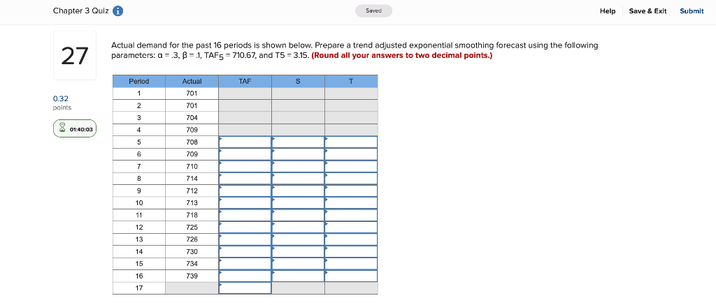 Solved Compute seasonal relatives for this data using the | Chegg.com