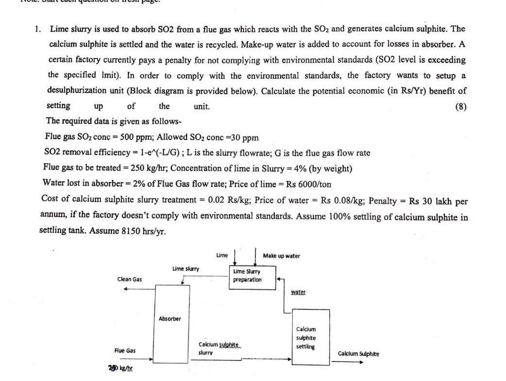 Solved Lime slurry is ﻿used to absorb SO 2 ﻿from a flue gas | Chegg.com