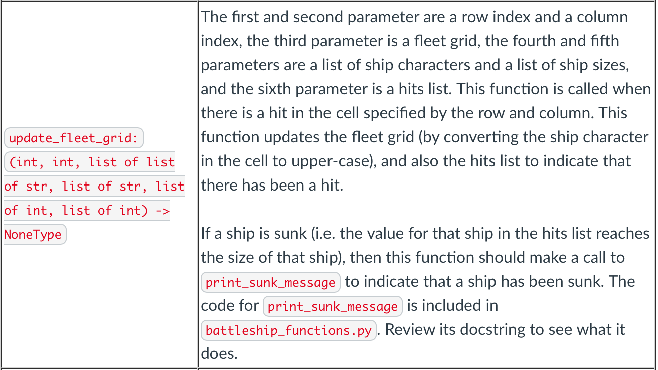 Solved I wonder how to complete this code in Python?? Thanks | Chegg.com