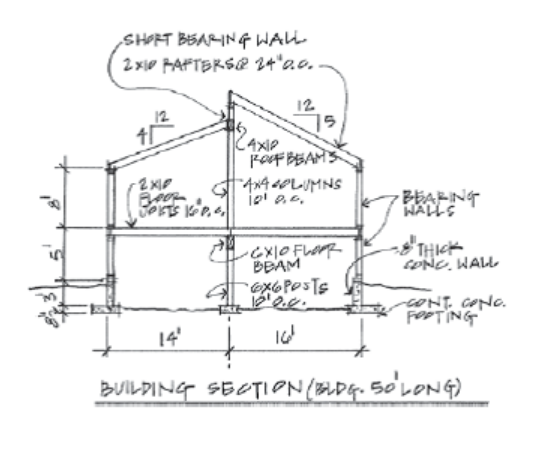 Solved In each of the load-tracing of loads through the | Chegg.com