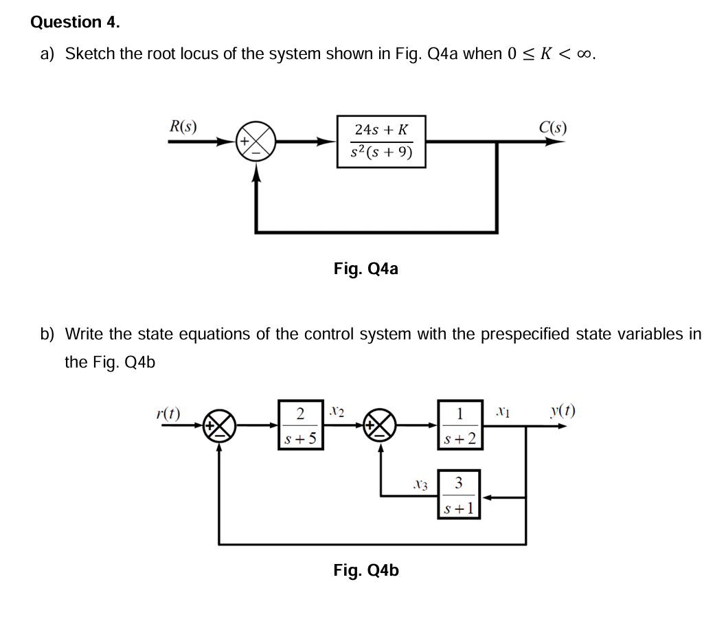 Solved Question 4. ﻿a) ﻿Sketch the root locus of the system | Chegg.com