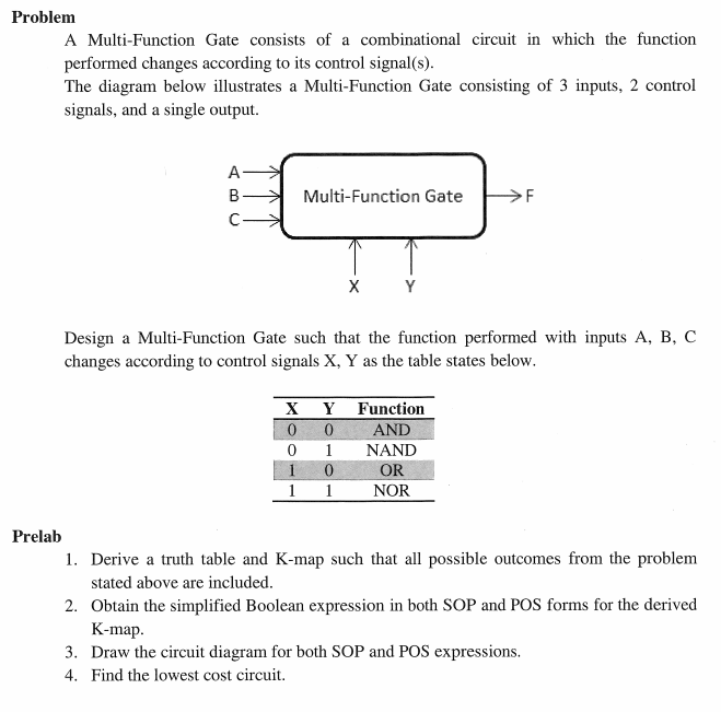 Solved Problem A Multi-Function Gate consists of a | Chegg.com