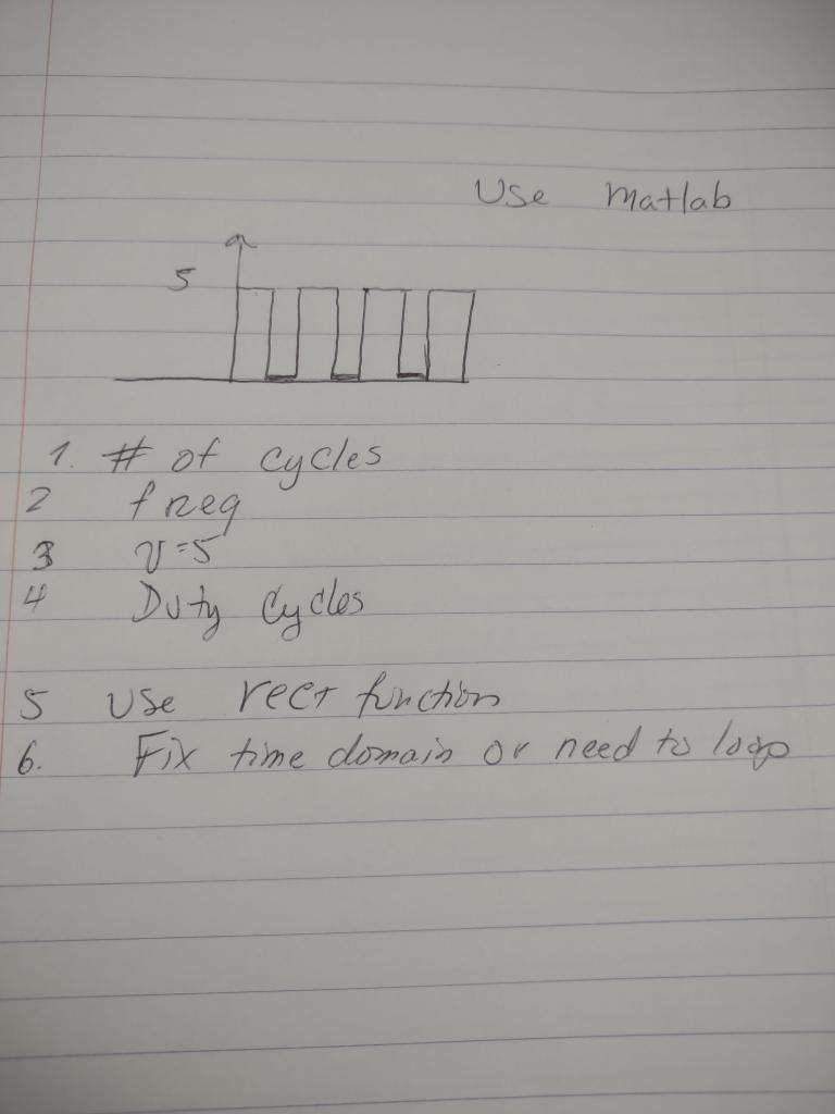 Solved Use matlab 1. \# of cycles 2 freq 3v=5 4Duty Cycles 5 | Chegg.com
