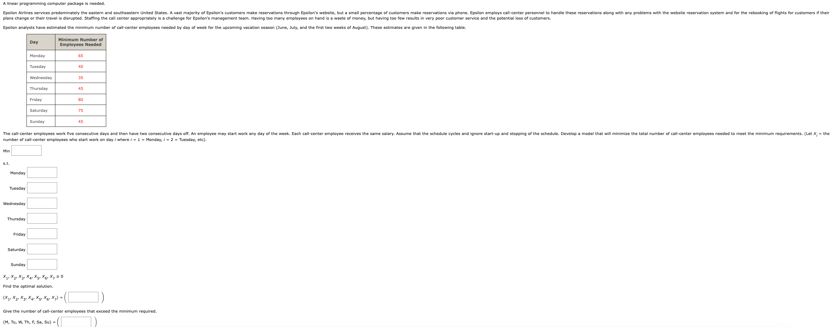 Solved \begin{tabular}{|l|c|} \hline Day & Minimum Number | Chegg.com