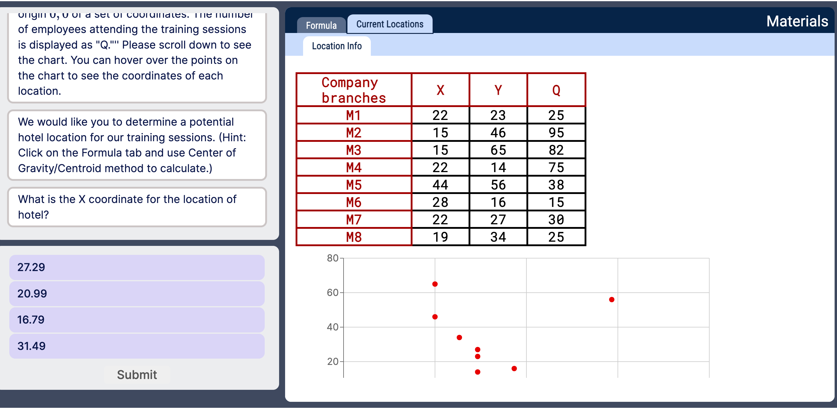 Solved of employees attending the training sessions is | Chegg.com