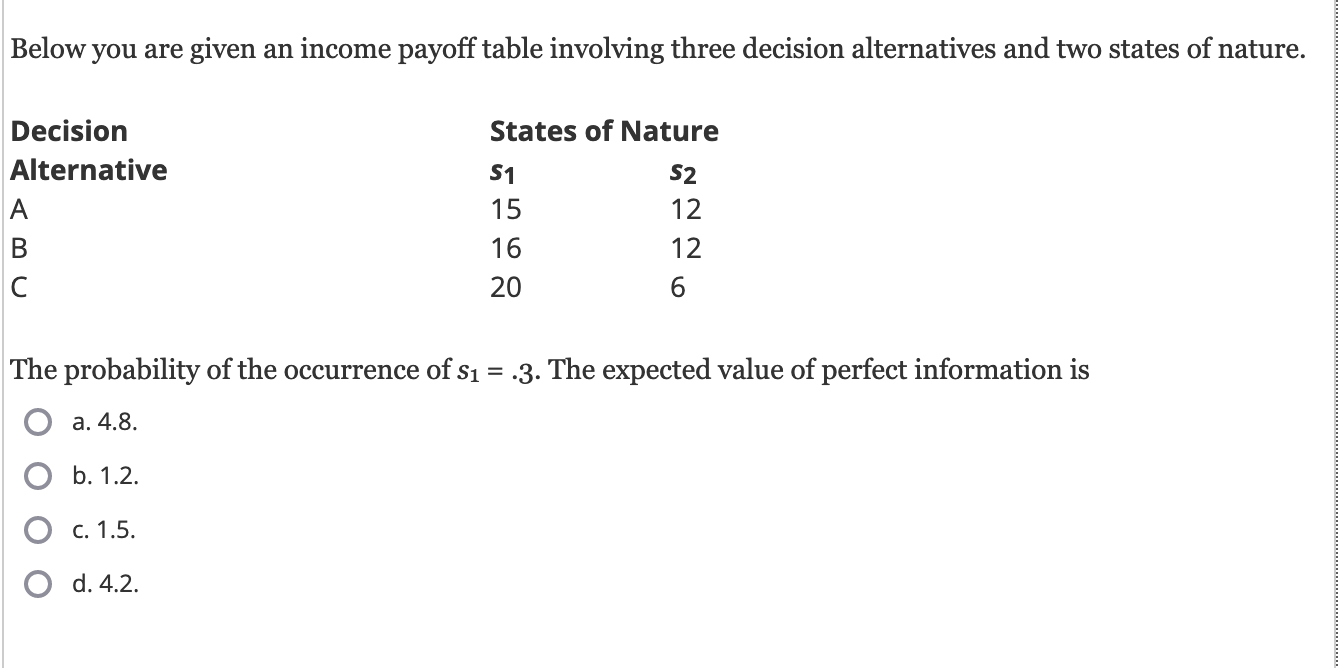 Solved Below you are given an income payoff table involving | Chegg.com
