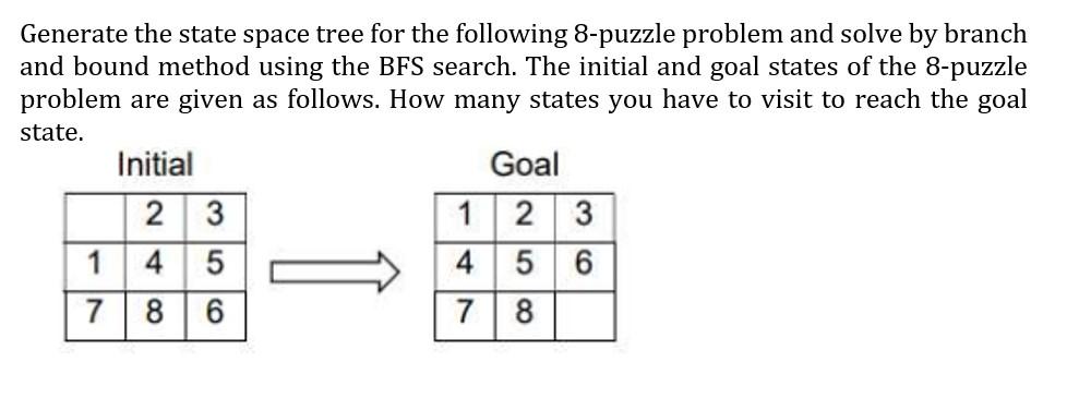 Solved This question is from "Design and analysis of | Chegg.com