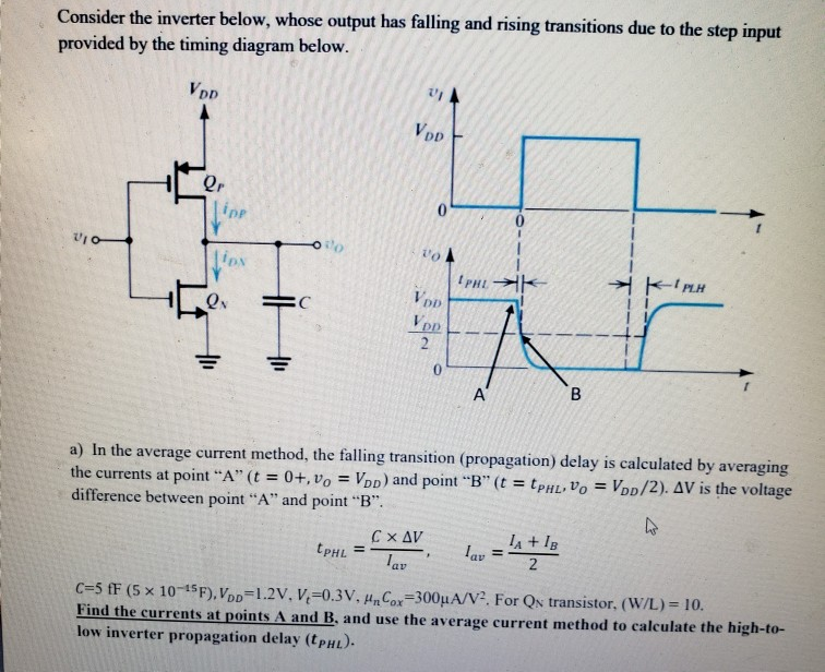 Solved Consider the inverter below, whose output has falling | Chegg.com