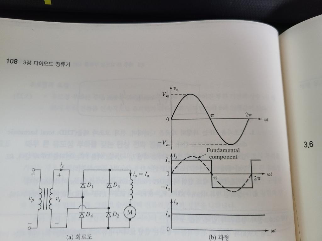 Solved Calculate the power factor of a single phase | Chegg.com