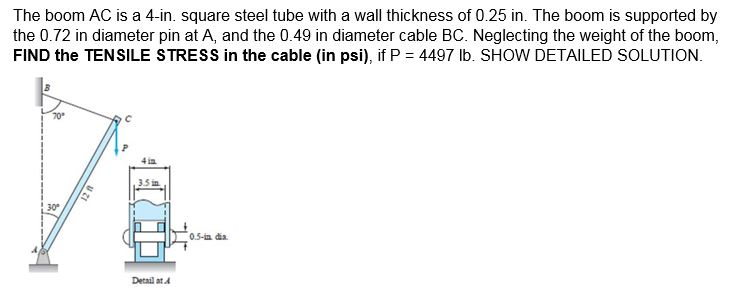 Solved The boom AC is a 4-in. square steel tube with a wall | Chegg.com