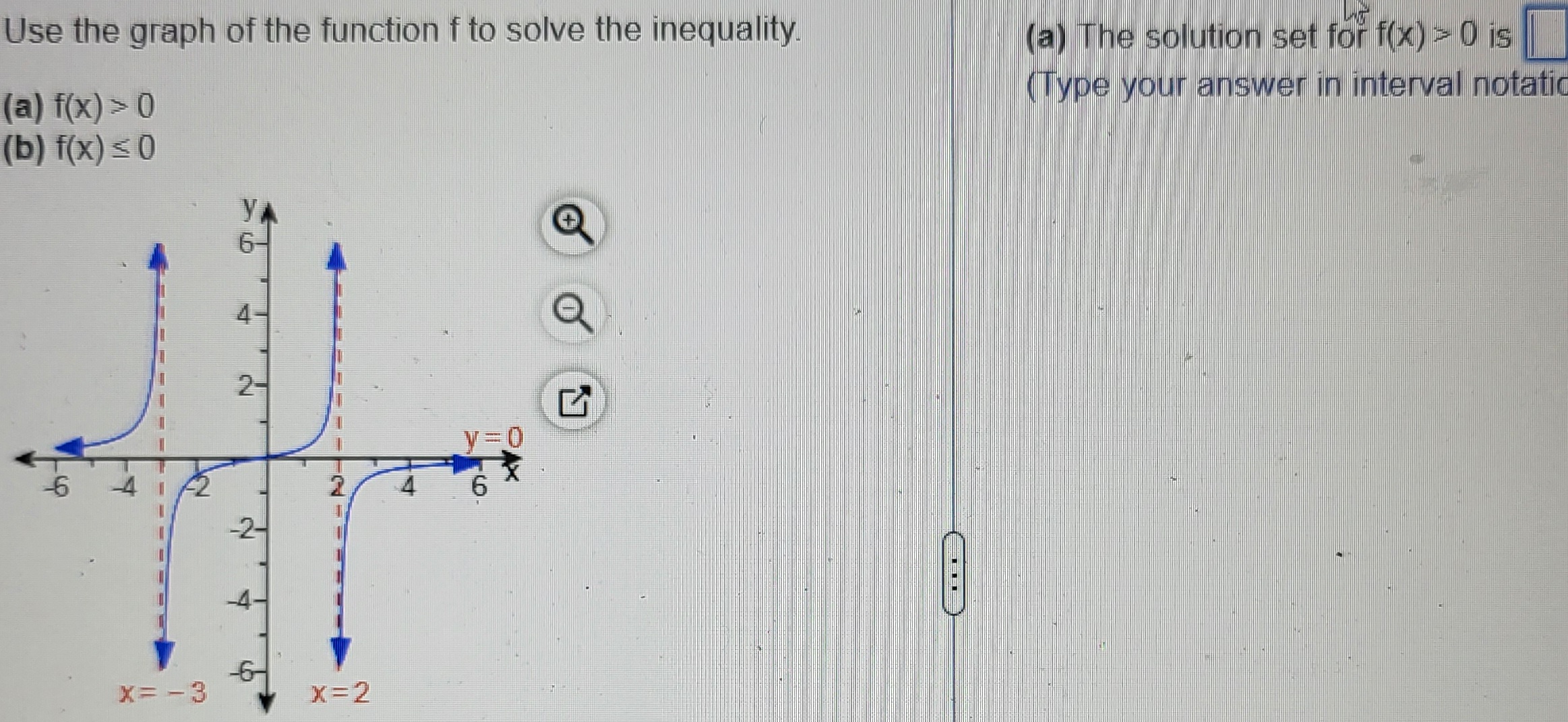 Solved Solve the inequality f(x)>0, where f(x)=−x2(x−4), by | Chegg.com