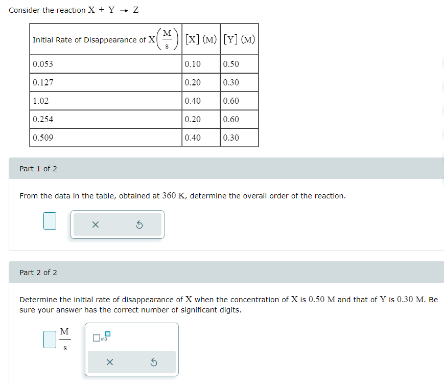 Solved Consider the reaction X+Y→Z Part 1 of 2 From the data | Chegg.com
